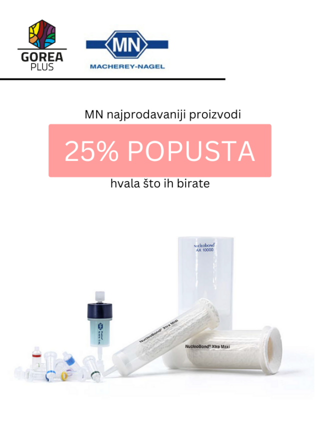 Gorea Plus - Šarena strana znanosti